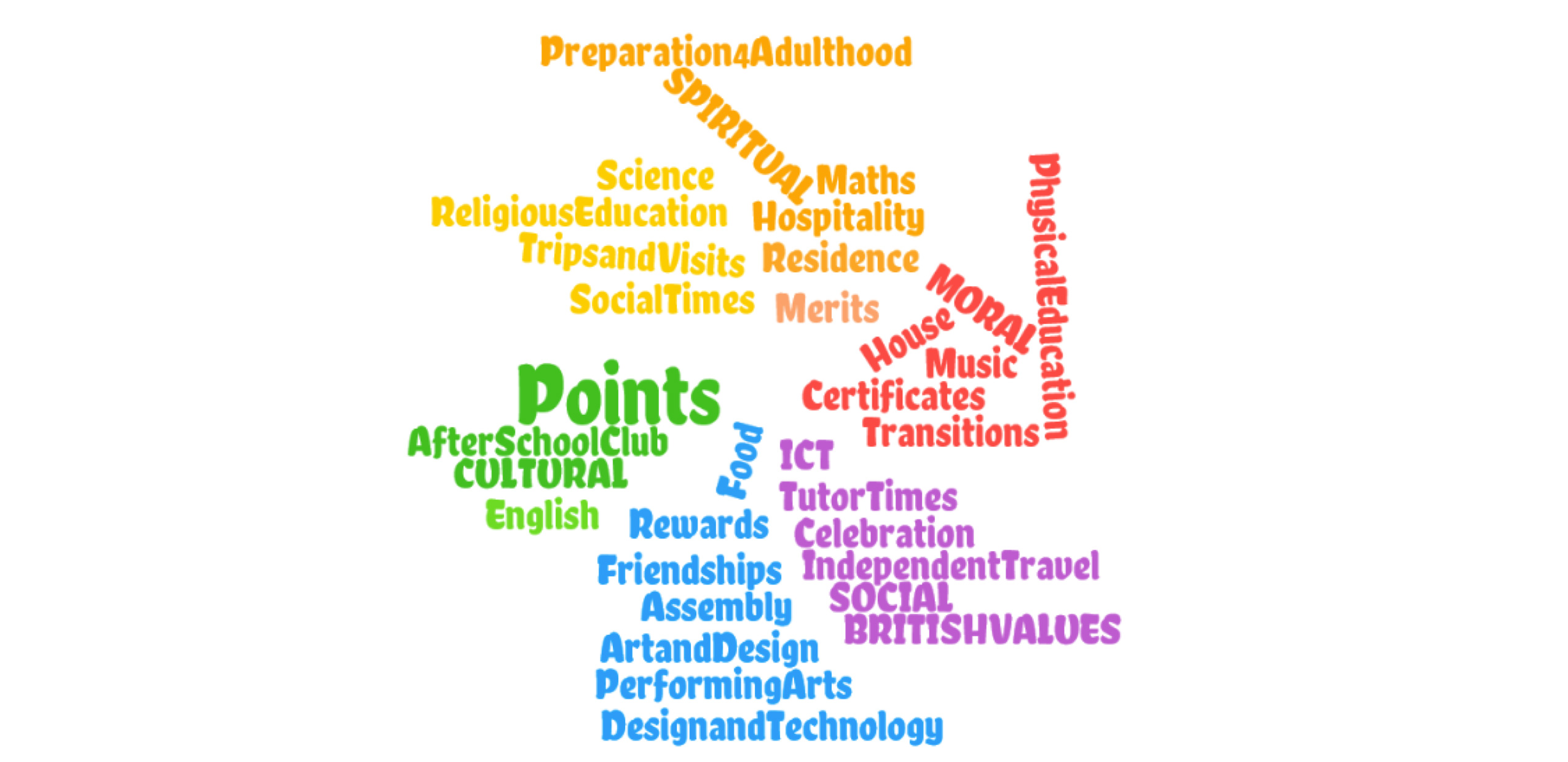 British-Values - Maplewell Hall School